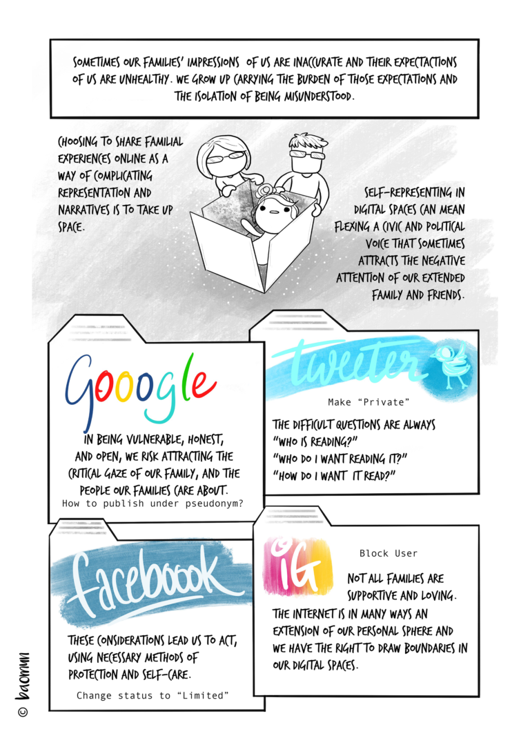 Family in the Time of the Internet - GUTS